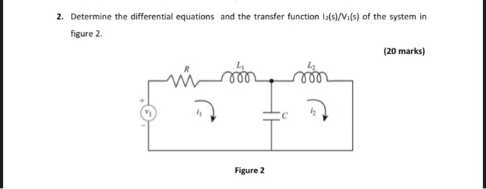 Solved 2. Determine the differential equations and the | Chegg.com