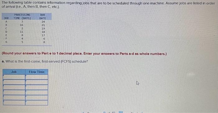 Solved The following table contains information regarding | Chegg.com