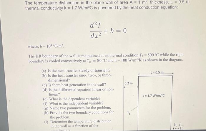 Solved The temperature distribution in the plane wall of | Chegg.com