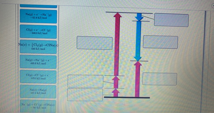 Solved of sodium with chlorine to yield chlorine sodide. | Chegg.com
