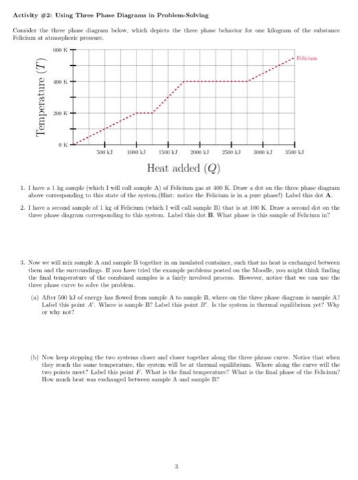 Solved Lab #1: Three Phase Diagrams Physics 131 Fall 2001 | Chegg.com