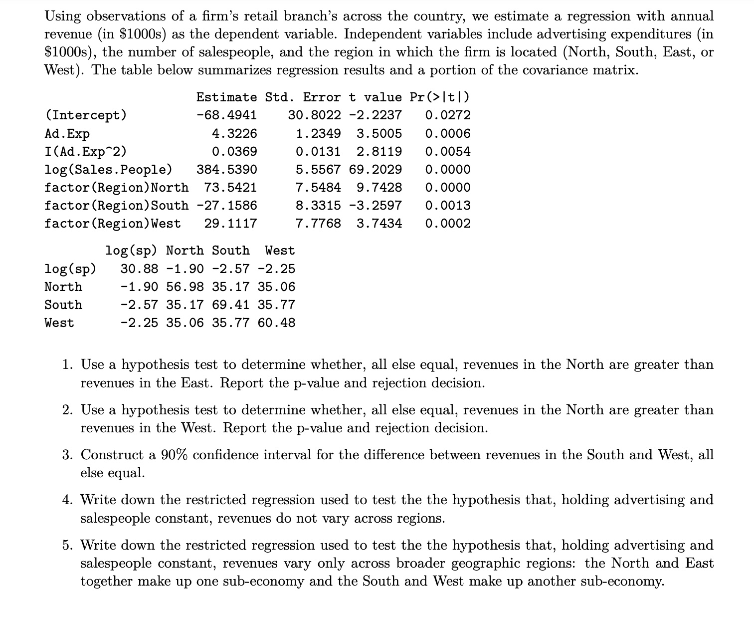 Solved Using observations of a firm's retail branch's across | Chegg.com