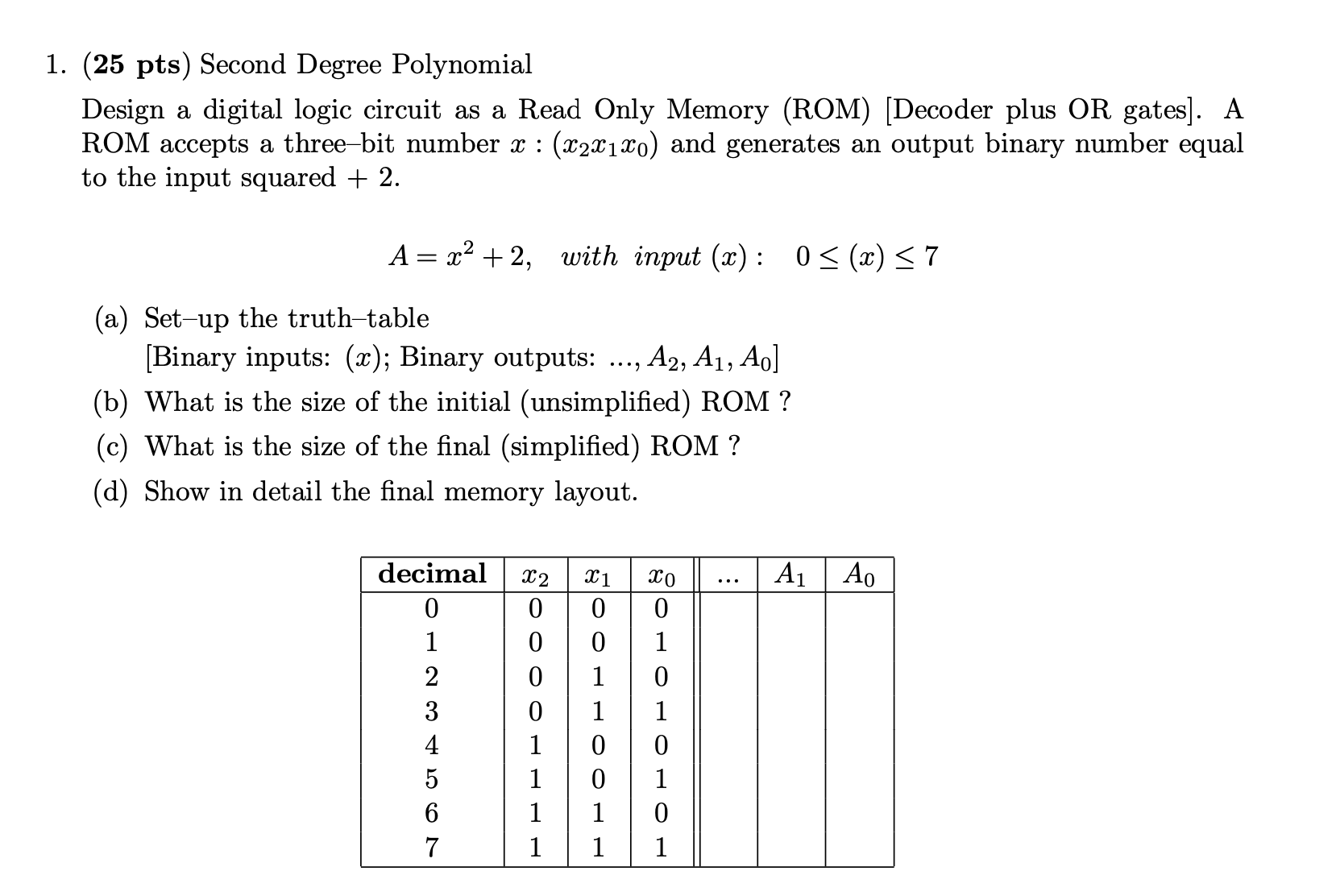 Solved 25 pts second Degree Polynomialdesign A Digital