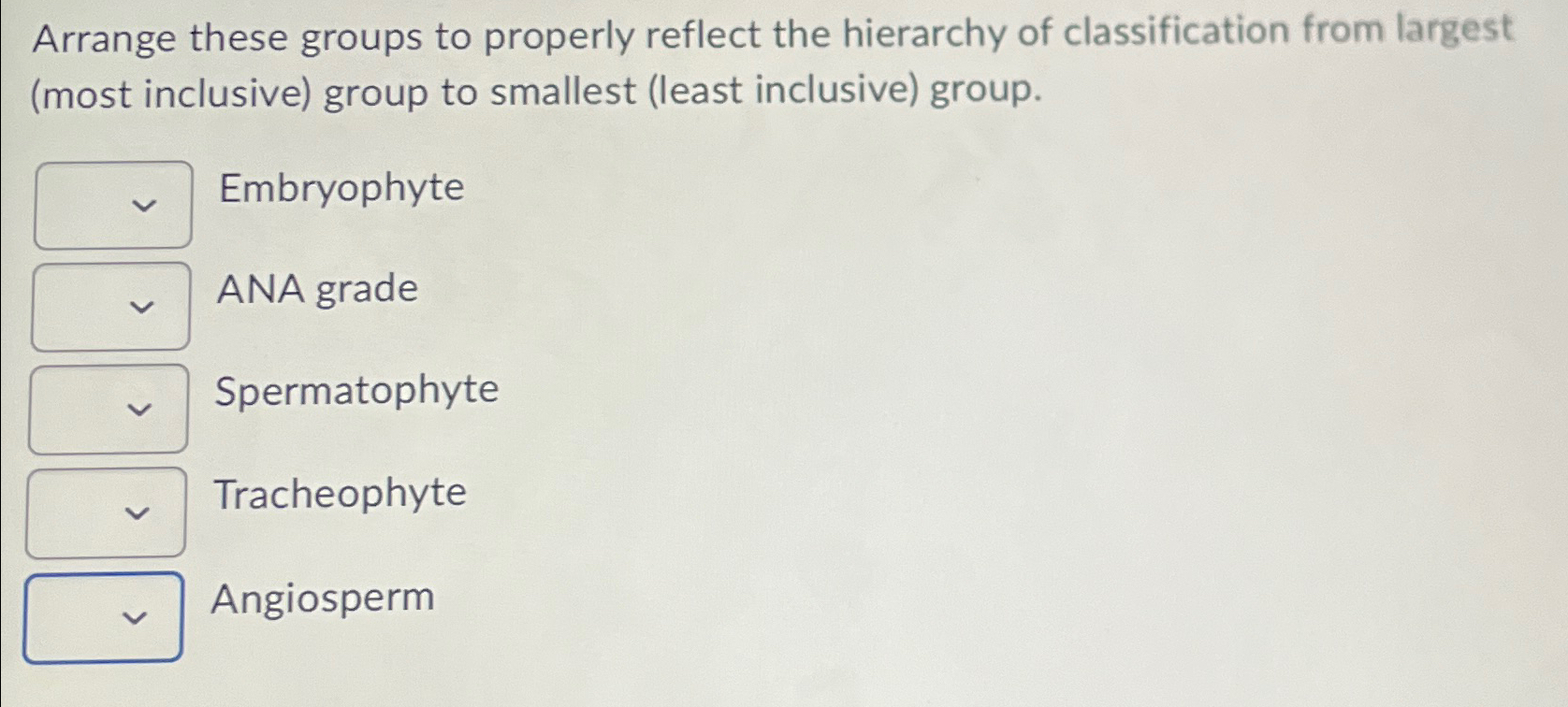 Solved Arrange these groups to properly reflect the | Chegg.com