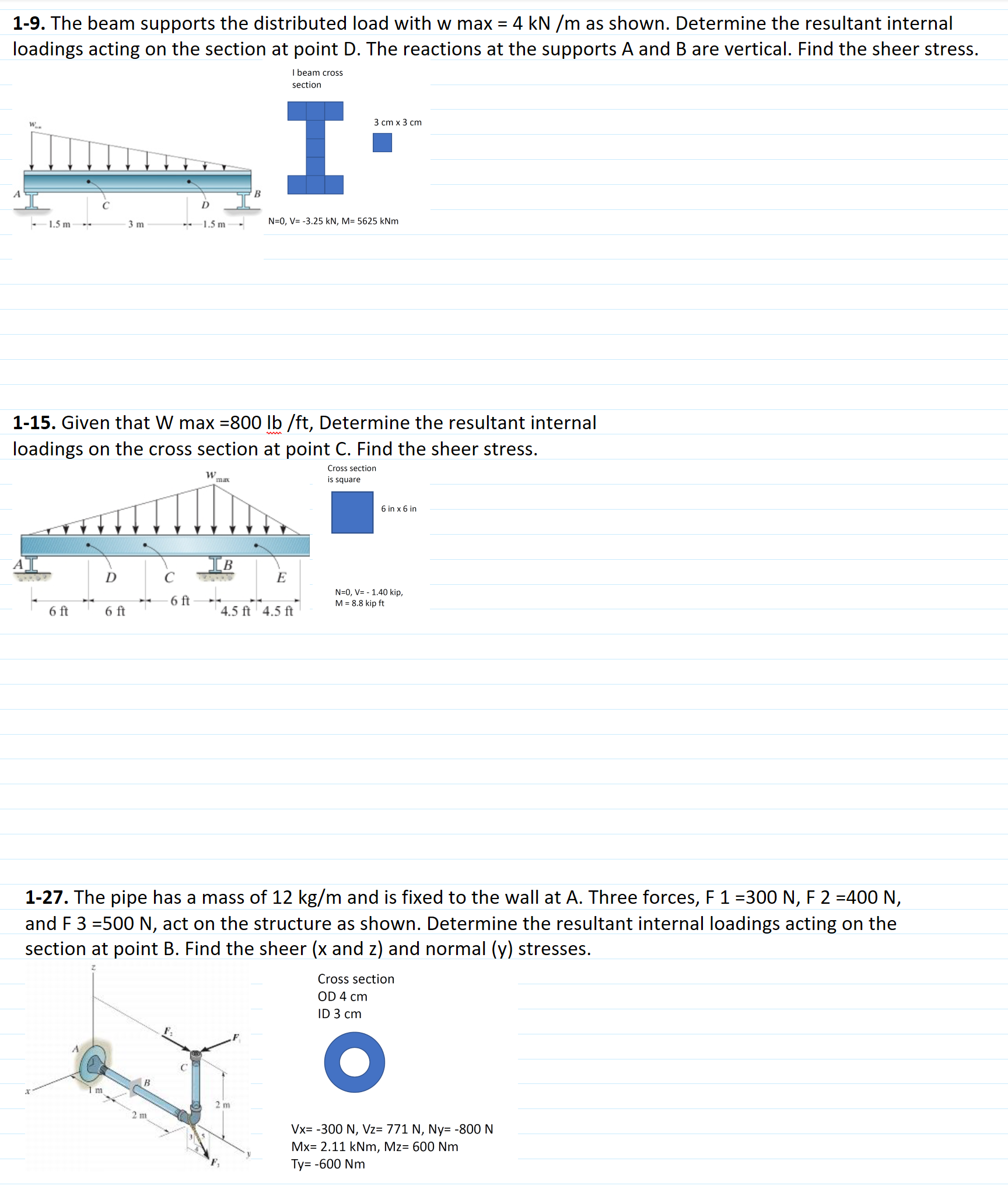 Solved 1-9. ﻿The beam supports the distributed load with | Chegg.com