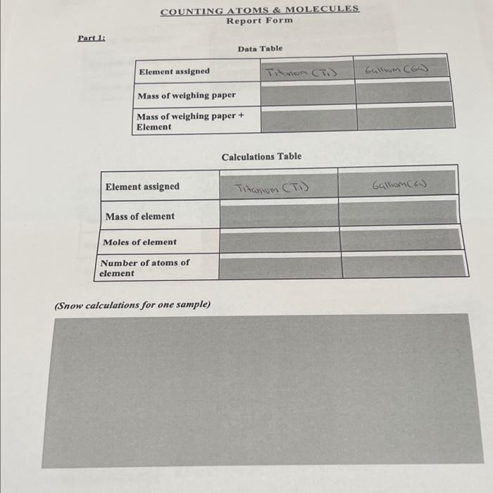 Solved COUNTING ATOMS \& MOLECULES Report Form Part 1: | Chegg.com