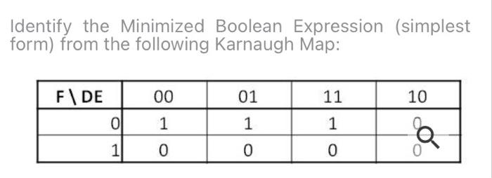 Solved Identify the Minimized Boolean Expression (simplest | Chegg.com