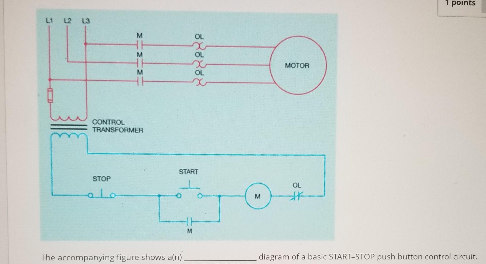 Solved The accompanying figure shows a(n) diagram of a basic | Chegg.com