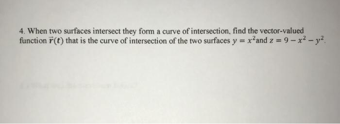 Solved 4. When two surfaces intersect they form a curve of | Chegg.com