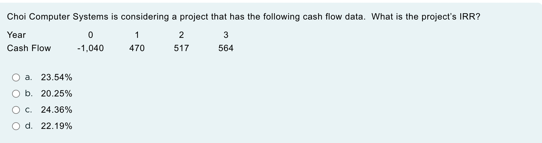 Solved Choi Computer Systems is considering a project that | Chegg.com
