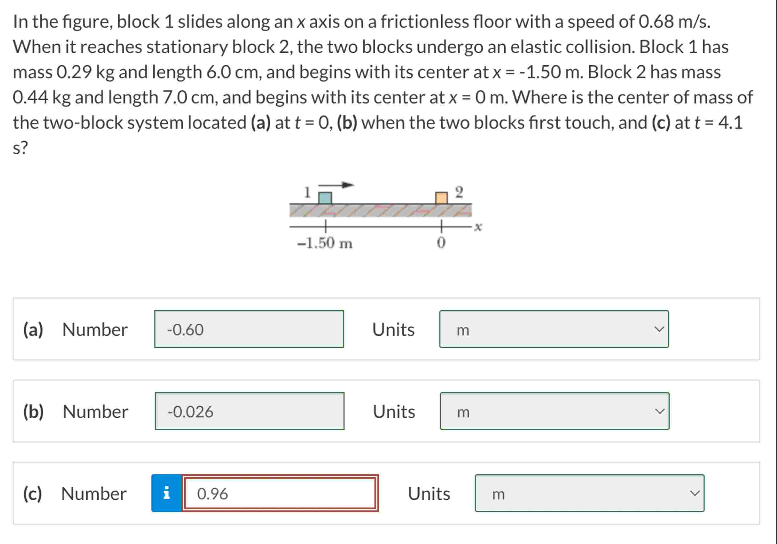 In the figure, block 1 ﻿slides along an x axis on a | Chegg.com