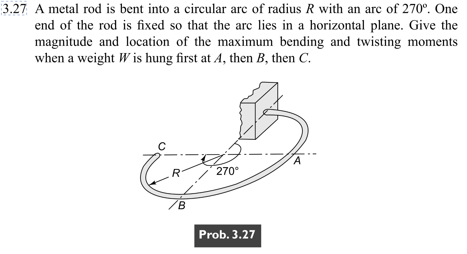 Solved 3.27 ﻿A metal rod is bent into a circular arc of | Chegg.com
