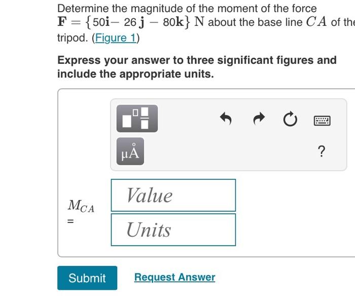 Solved Determine the magnitude of the moment of the force | Chegg.com