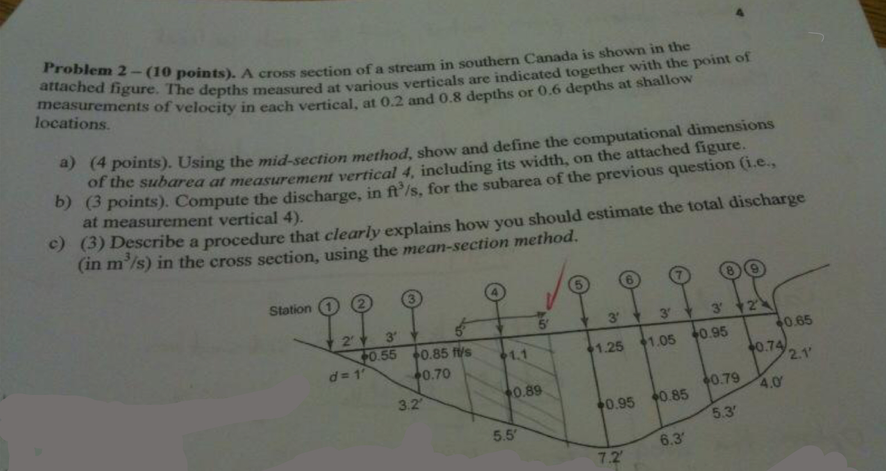 Solved 4Problem 2-(10 ﻿points). ﻿A cross section of a stream | Chegg.com