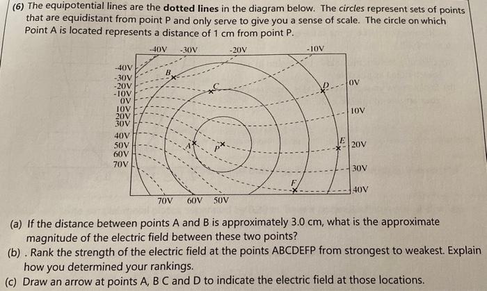 Solved (6) The equipotential lines are the dotted lines in | Chegg.com