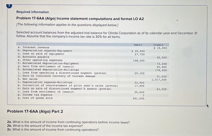 Solved Required information Problem 17-6AA (Algo) Income | Chegg.com
