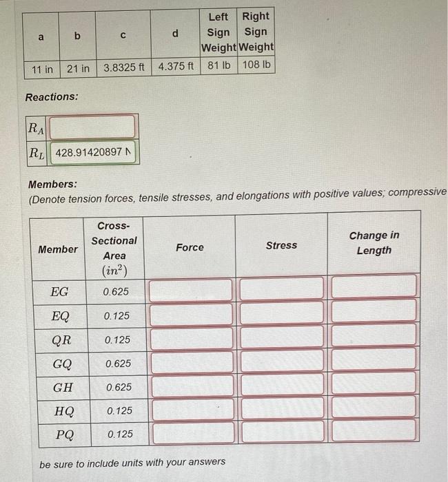 Solved A truss structure is used to hang signs at an | Chegg.com