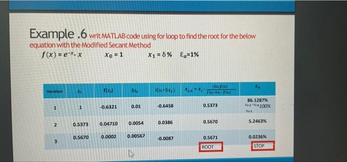 Solved Example .6 writ MATLAB code using for loop to find | Chegg.com