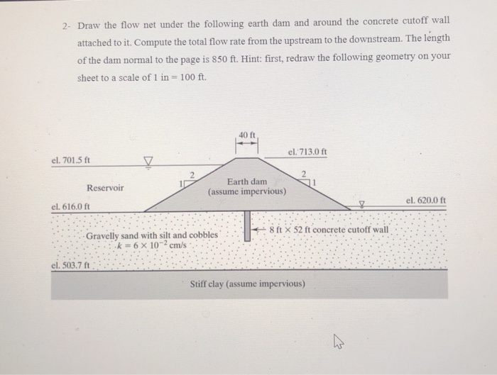Solved 2- Draw the flow net under the following earth dam | Chegg.com
