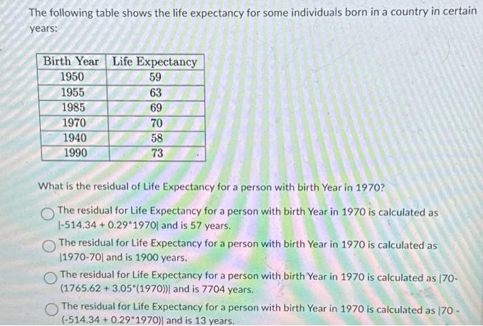 Solved The following table shows the life expectancy for | Chegg.com