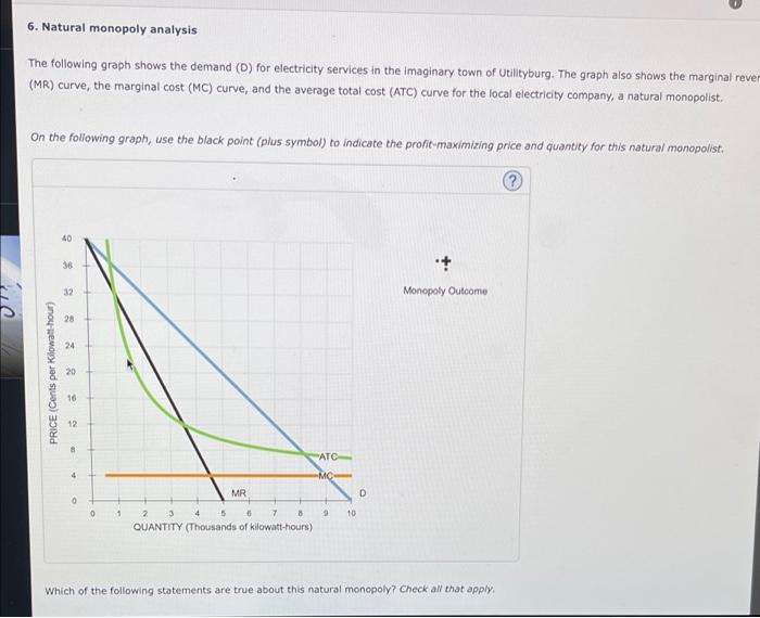 Solved 6. Natural monopoly analysis The following graph | Chegg.com