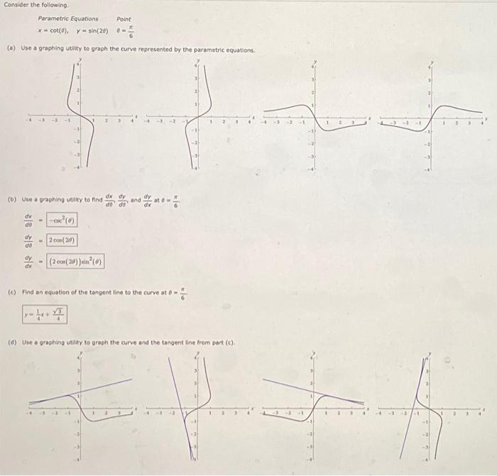 Solved Consider the following. Parametric Equations Point | Chegg.com