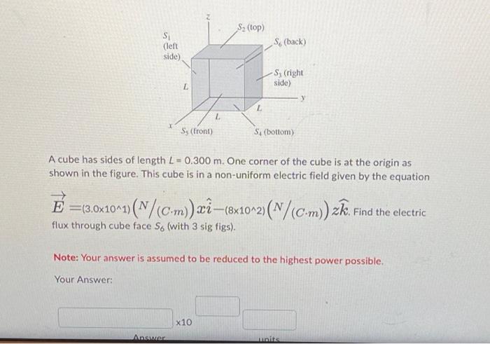 Solved A cube has sides of length \\( L=0.300 \\mathrm{~m} | Chegg.com