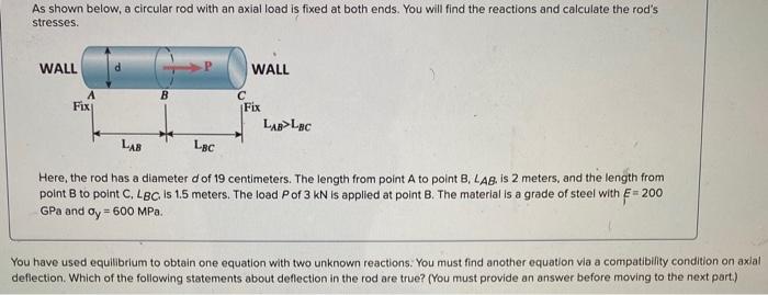 Solved As shown below, a circular rod with an axial load is | Chegg.com