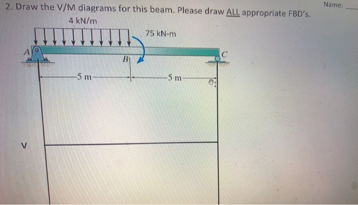Solved Name: _ 2. Draw the V/M diagrams for this beam. | Chegg.com