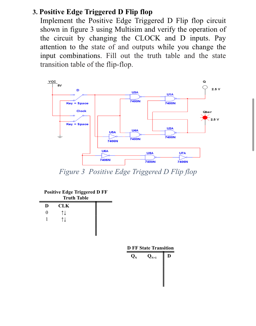Solved Positive Edge Triggered D Flip flopImplement the | Chegg.com