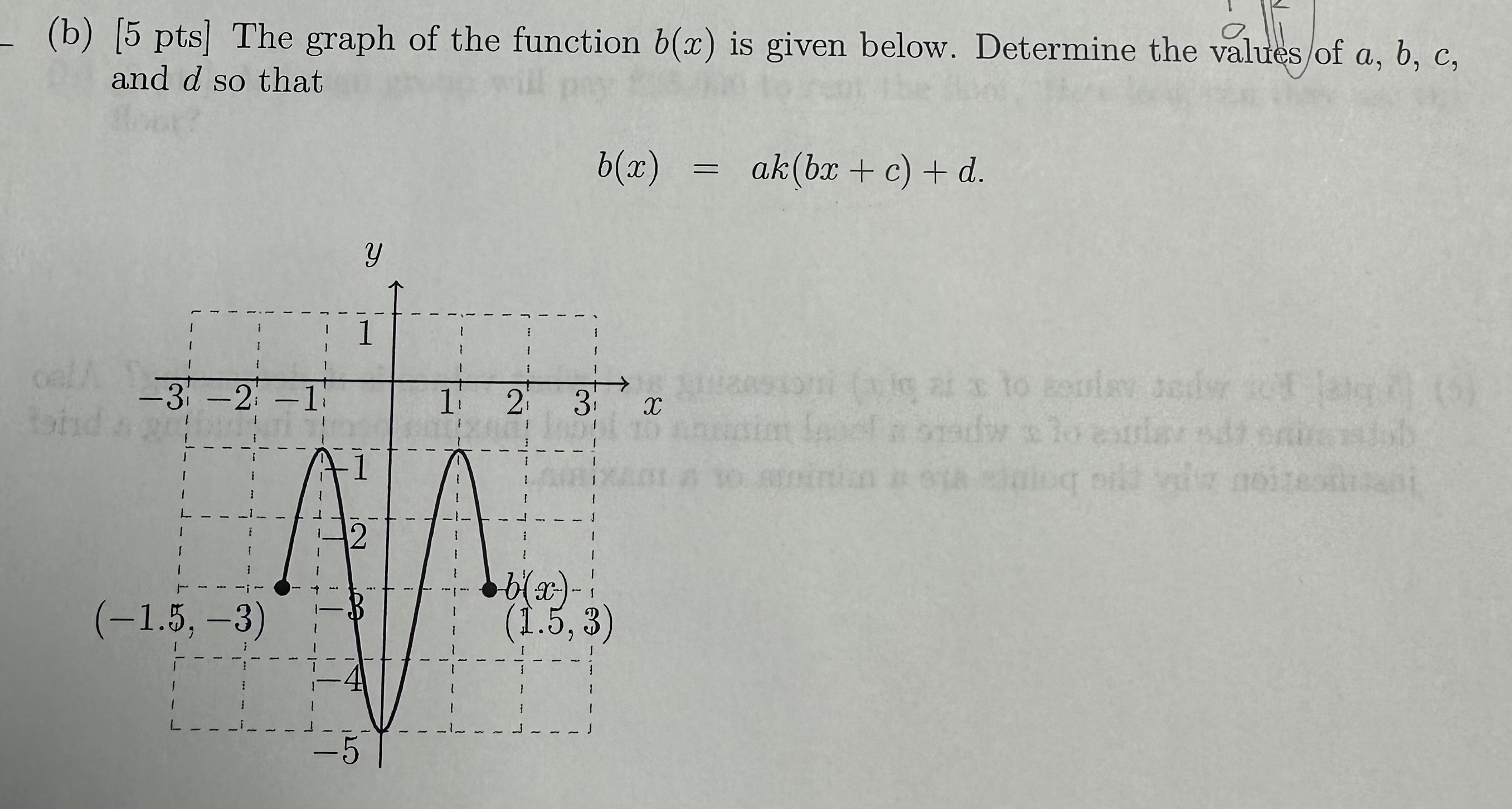 Solved (b) [5 ﻿pts] ﻿The graph of the function b(x) ﻿is | Chegg.com