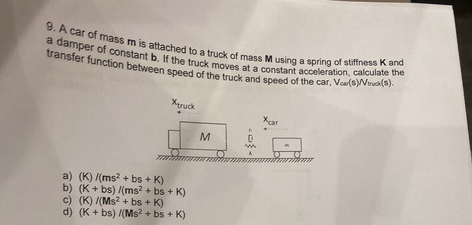 Solved A car of mass m ﻿is attached to a truck of mass M | Chegg.com