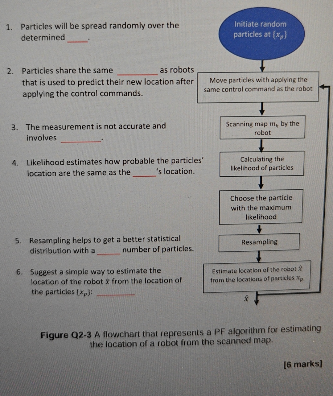 Solved Particles will be spread randomly over the determined | Chegg.com