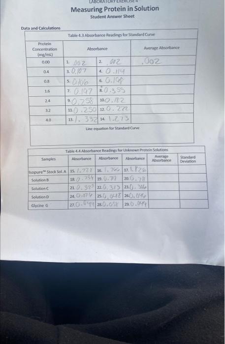 Solved find the average absorbance for table 4.3 & 4.4 and | Chegg.com