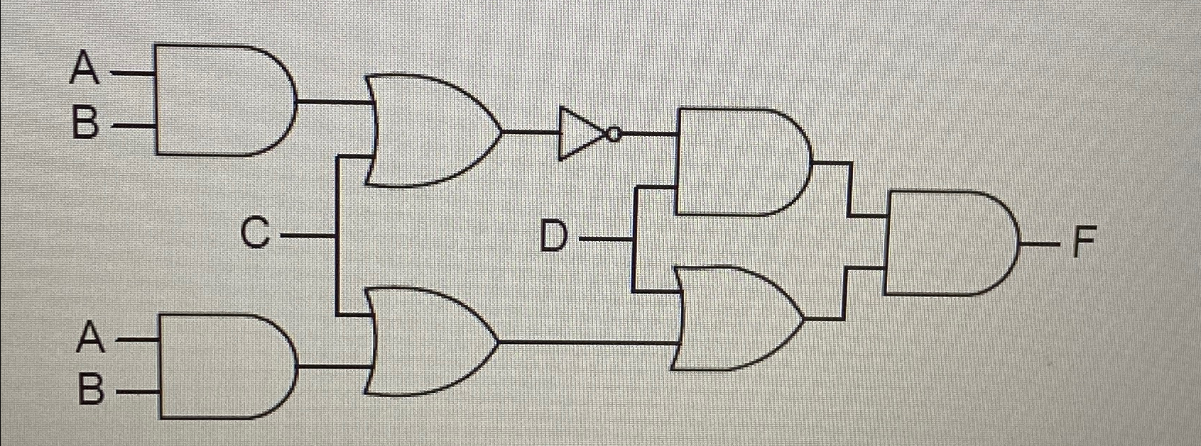 Solved Boolean and truth table | Chegg.com
