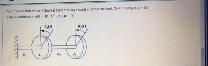 Find the solution of the following system using modal | Chegg.com