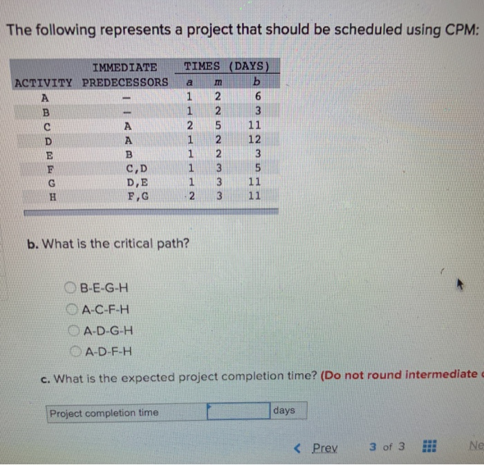the following represents a project that should be | Chegg.com