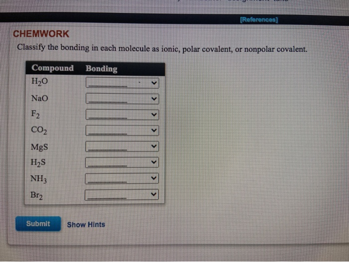Solved [References] CHEMWORK Classify the bonding in each | Chegg.com