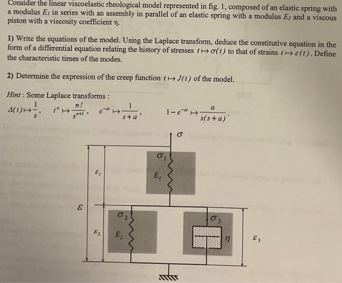 Solved Consider the linear viscoelastic rheological model | Chegg.com