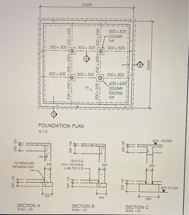 Solved 32600 200 x 200 x 200 300 x 300 -COLUMN TYP 300 x 300 | Chegg.com