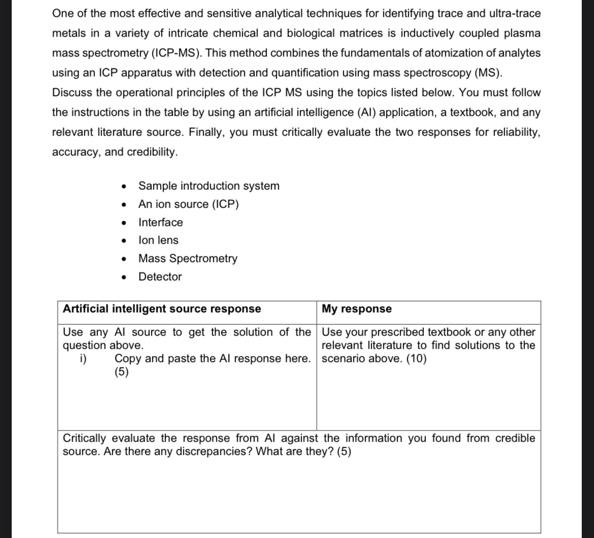 Solved One of the most effective and sensitive analytical | Chegg.com
