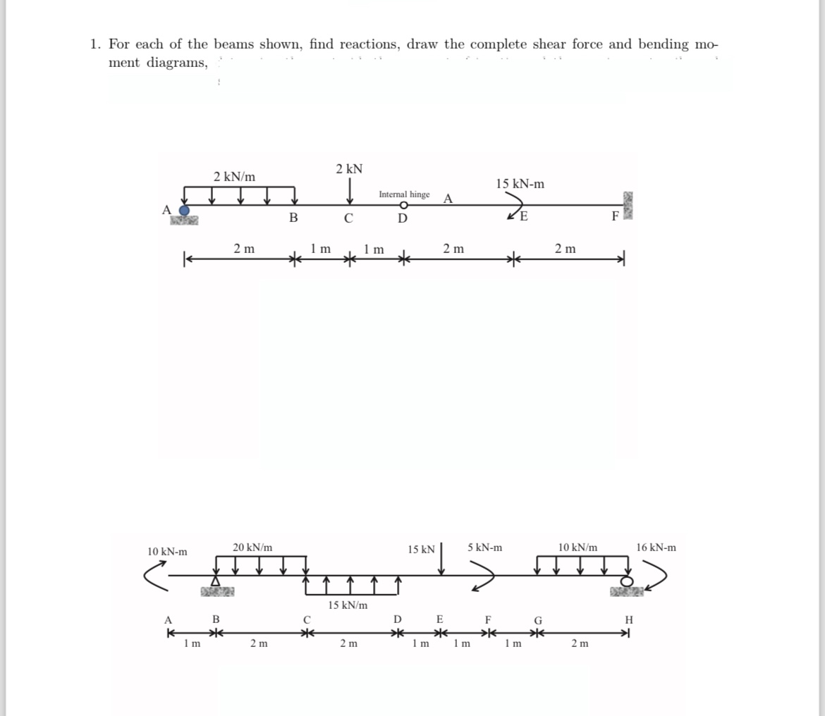 For each of the beams shown, find reactions, draw the | Chegg.com For each of the beams shown, find reactions, draw the | Chegg.com