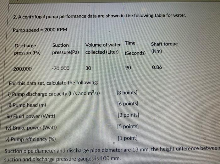 Solved 2. A centrifugal pump performance data are shown in | Chegg.com