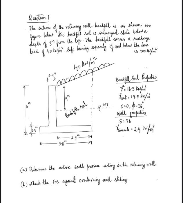 Solved Question I The sution of the returning wall-backfill | Chegg.com