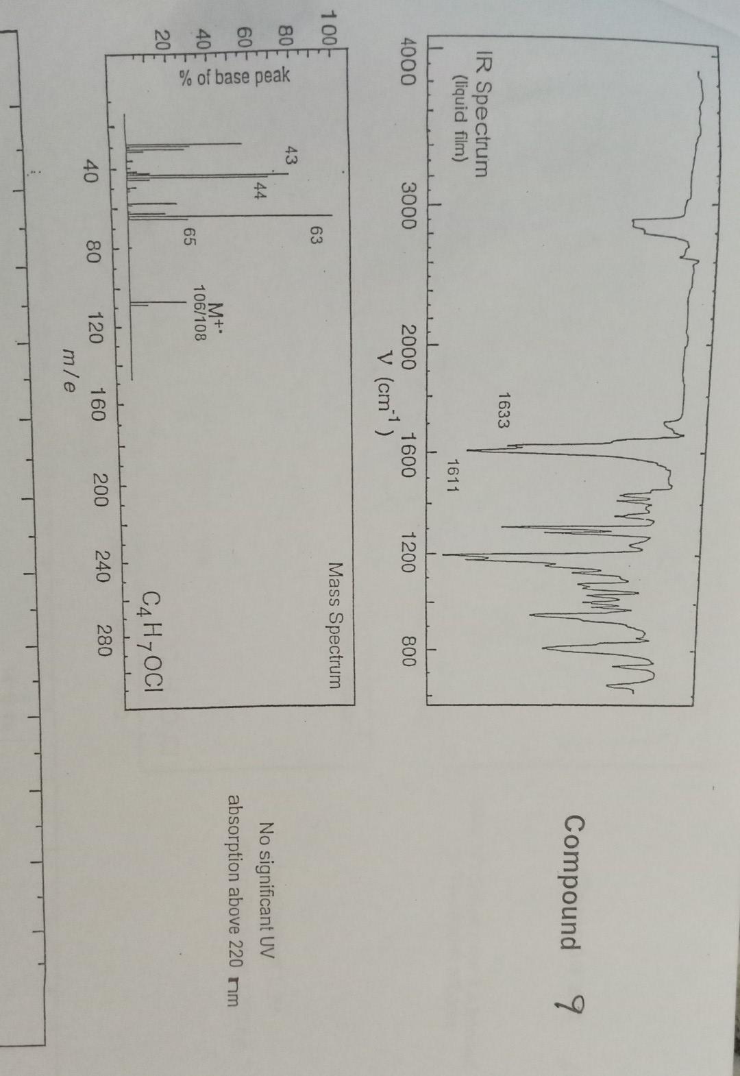 Solved 13 C NMR Spectrum (20.0 MHz, CDCl3 solution)"H NMR | Chegg.com