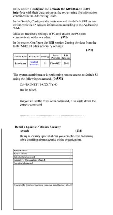 Solved Create the given topology, calculate the IP | Chegg.com
