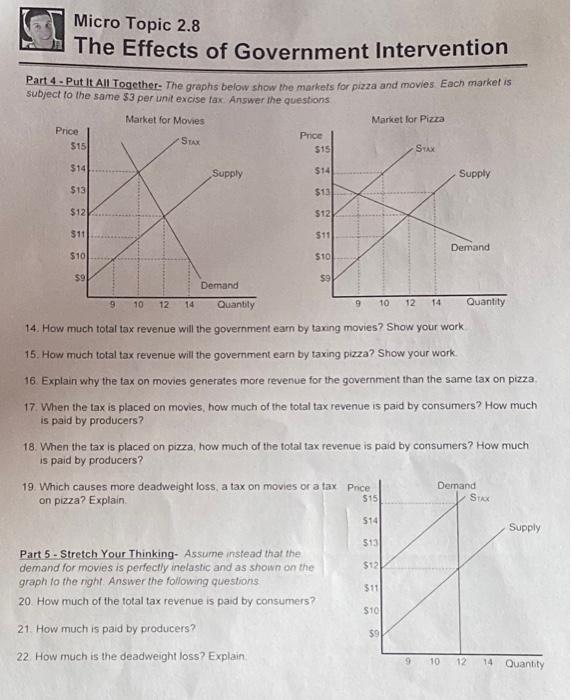 Solved Micro Topic 2.8 The Effects of Government | Chegg.com