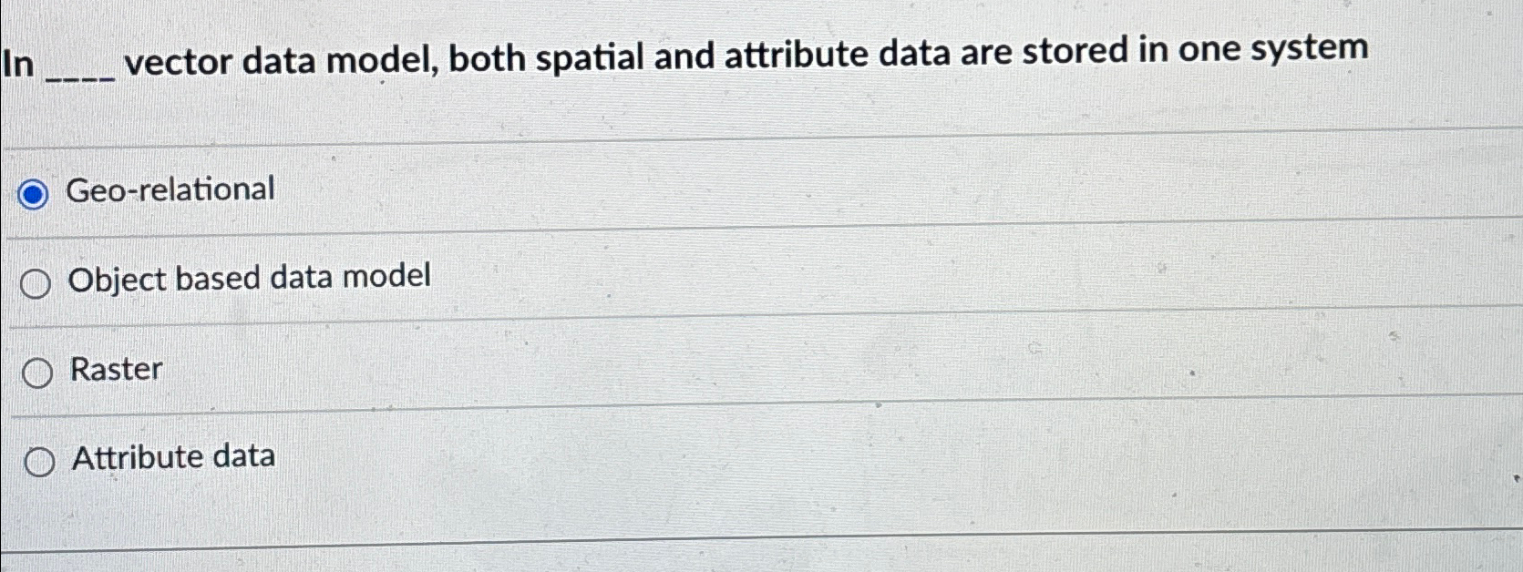 Solved In Vector Data Model Both Spatial And Attribute Data 2002
