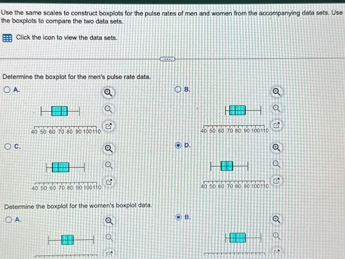 Solved Compare the two boxplots. Choose the correct answer | Chegg.com