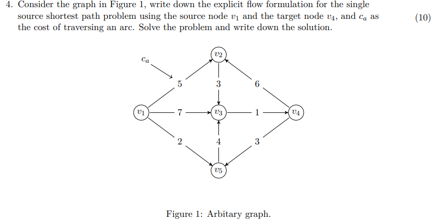 Solved Consider the graph in Figure 1, ﻿write down the | Chegg.com